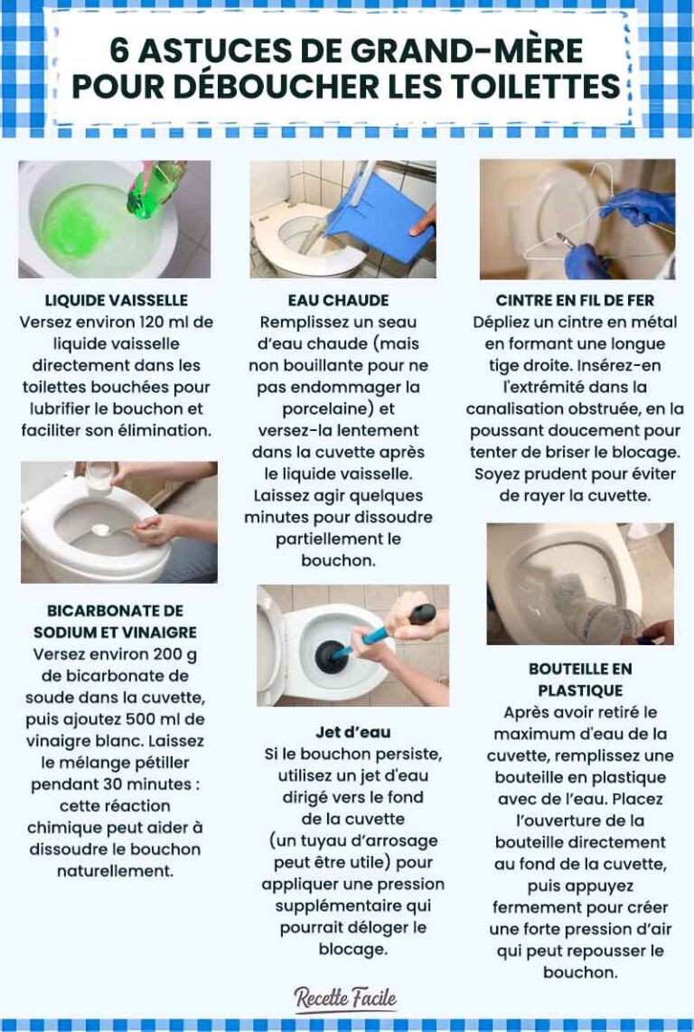 6 Astuces De Grand-Mère Pour Déboucher Votre Évier – LEKPU