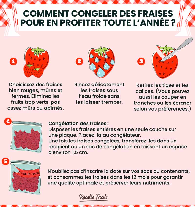 Comment congeler les fraises : guide étape par étape - Recette Facile