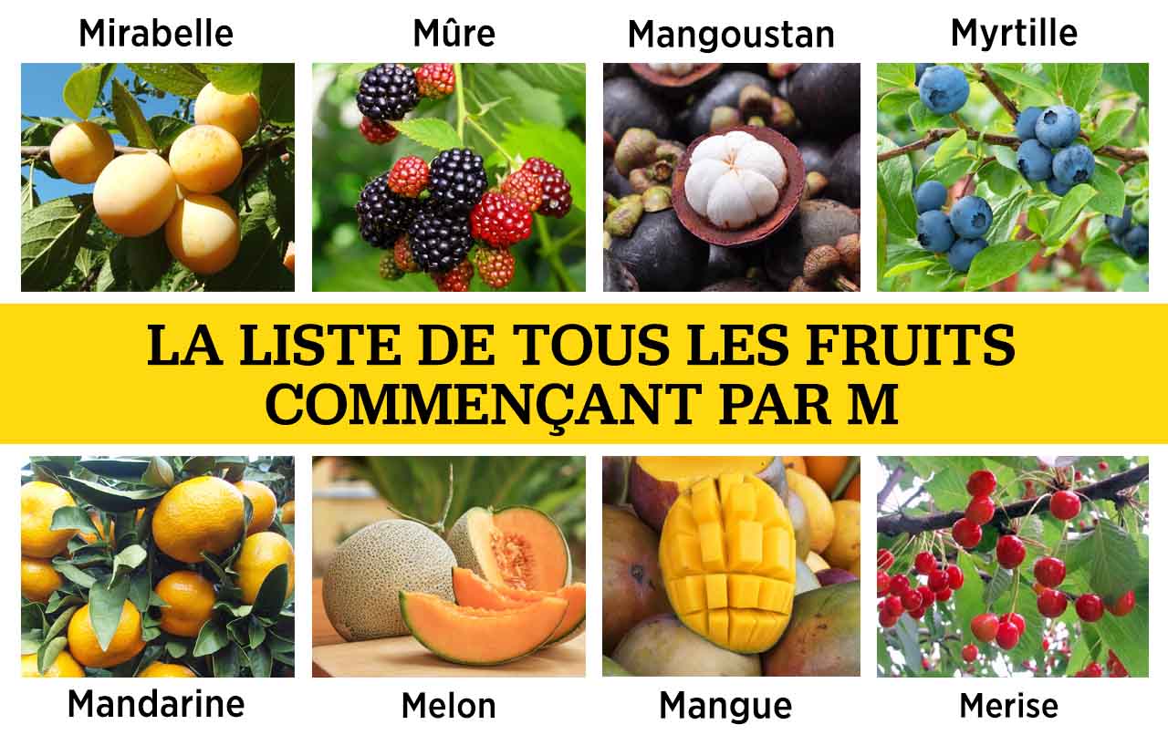 Liste de tous les fruits de A à Z - Recette Facile